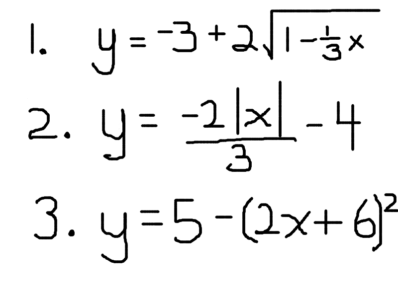 Unit 2 Transformations